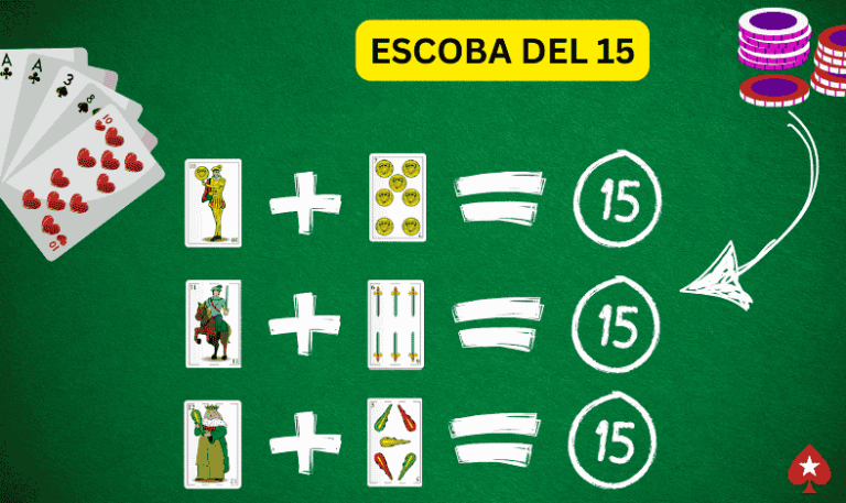 Escoba del 15: Reglas, Cómo Jugar y Puntuación | Guía 2025 - 2026