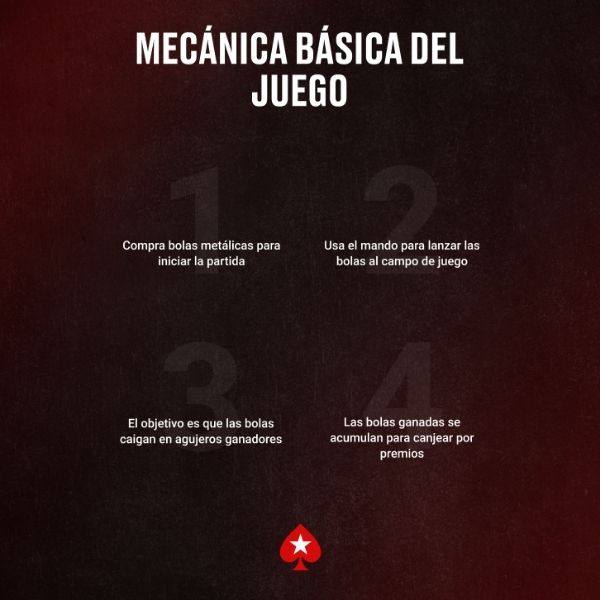 Qué Es el Pachinko: una Guía Completa del Emblemático Juego Japonés